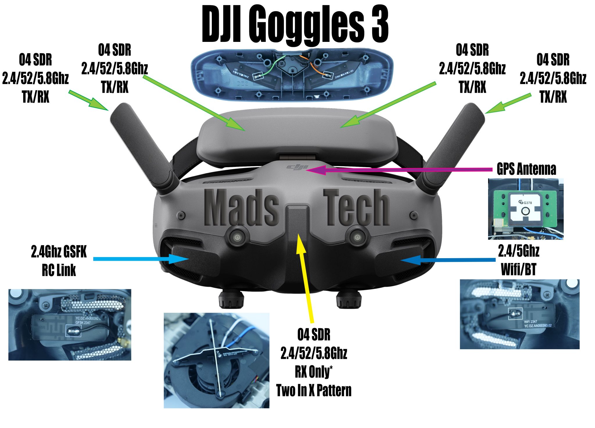 DJI Goggles 3 - Mads Tech Wiki